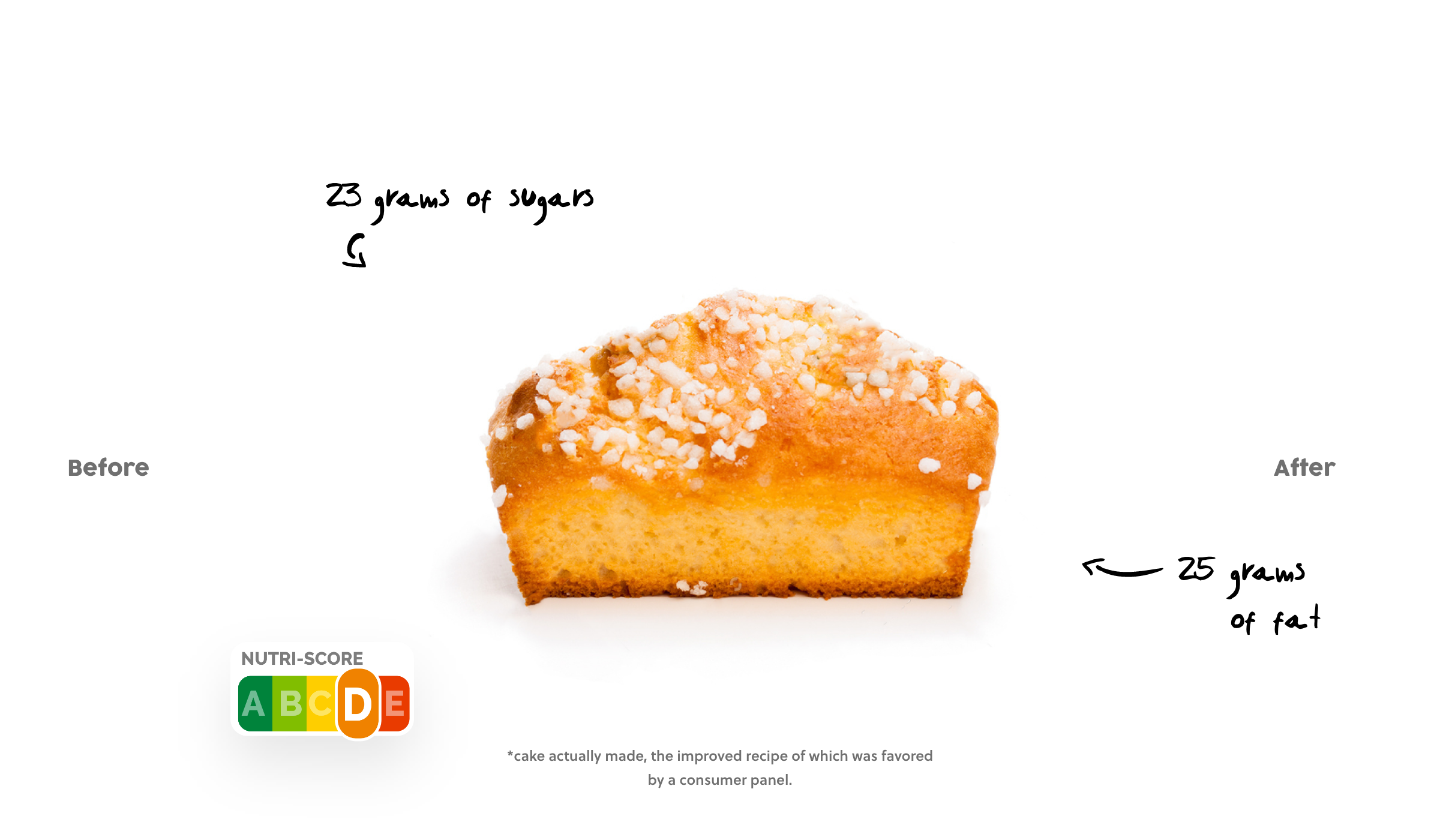 Natural food flavourings and low sugar flavourings | Metarom